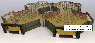 A Quantum Computer Blueprint – Experimentelle Quantenoptik